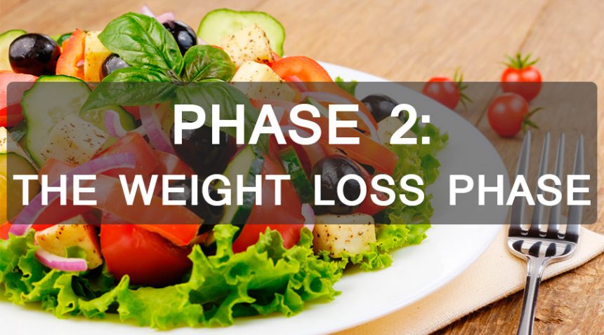 HCG Diet Phase 1: Important Role of the First Step